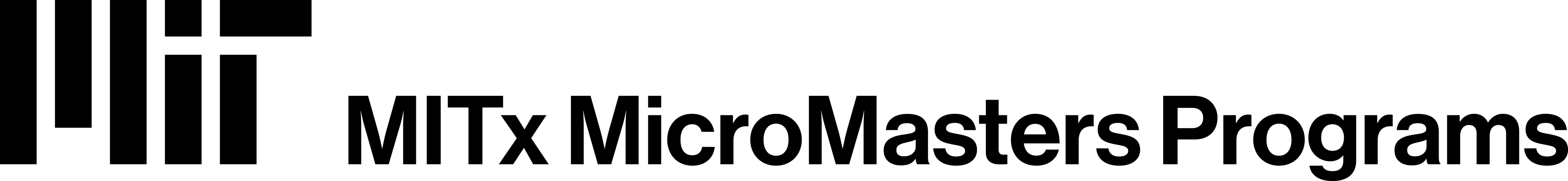 Data, Economics, and Design of Policy - International Development